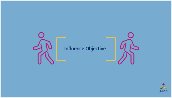 How to use Push and Pull Influencing Styles for Effective Leadership ...